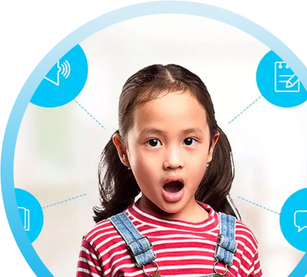 Central Auditory Processing Disorder (CAPD) - Causes & Signs